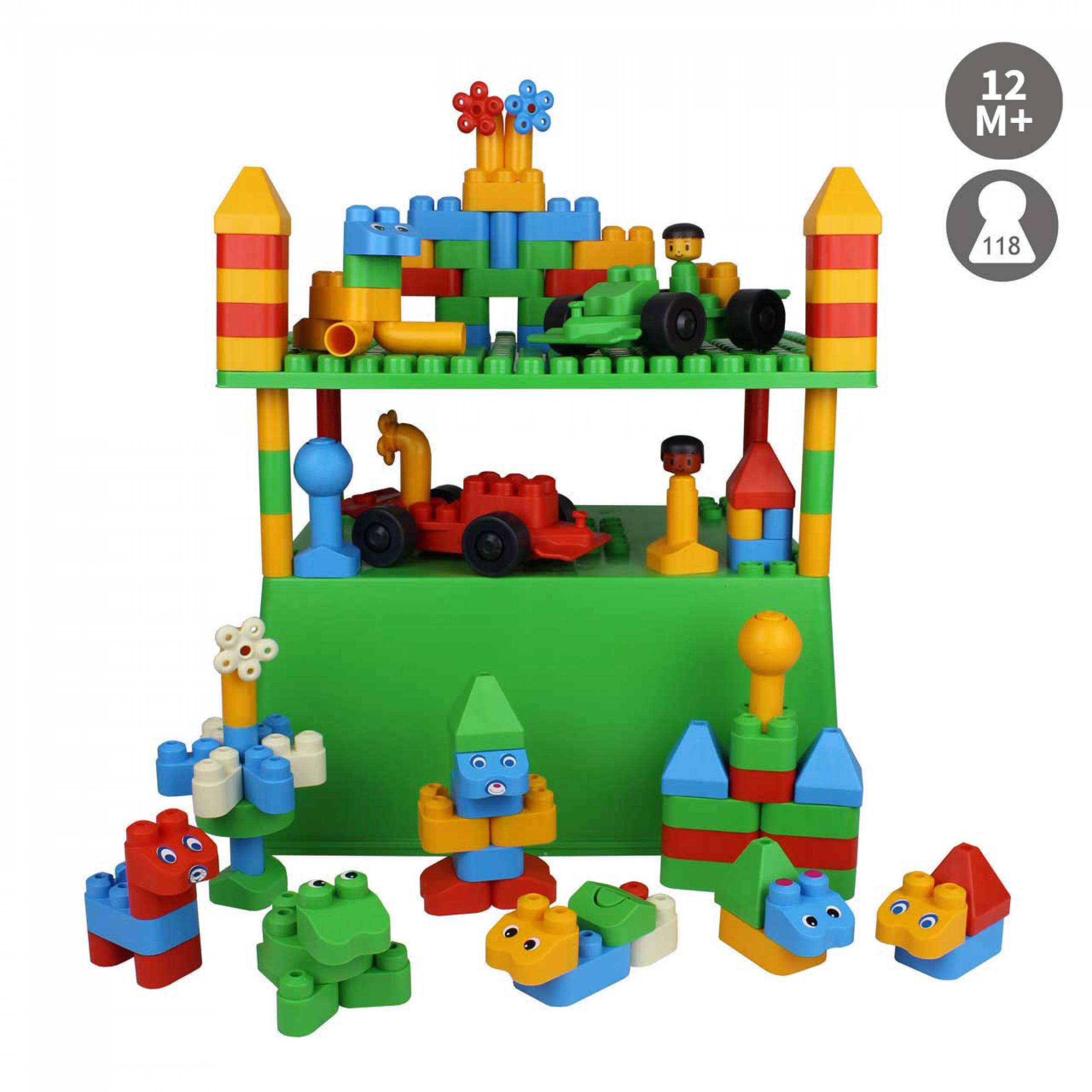 Poly-M First Blocks Class Set